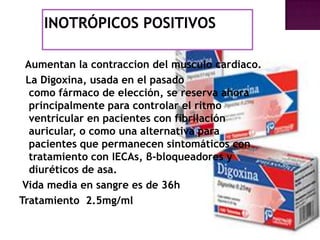 Tratamiento farmacolgico de la insuficiencia cardiaca | PPTX
