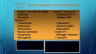 Tratamiento insuficiencia venosa del miembro inferior | PPTX