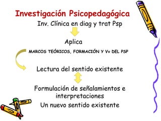 Tratamiento psicopedagógico. Marina Muller | PPT