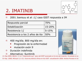 Tratamiento Quirúrgico Del Gist | PPT