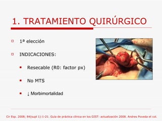 Tratamiento Quirúrgico Del Gist | PPT