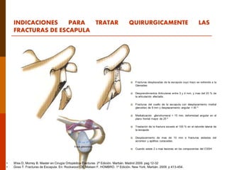 tratamiento de fracturas de escapula | PDF
