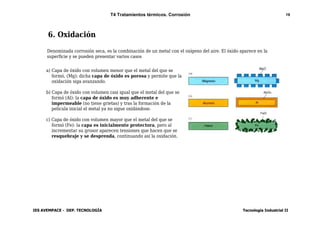 tratamientos-termicos-y-superficiales-la-corrosion.pdf