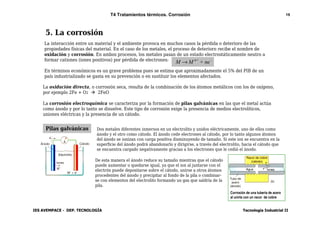 tratamientos-termicos-y-superficiales-la-corrosion.pdf
