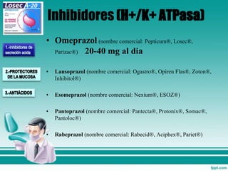 Tratamiento ulcera peptica | PPTX