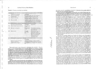 Tratat de Psihotraumatologie Fischer , Riedesser | PDF