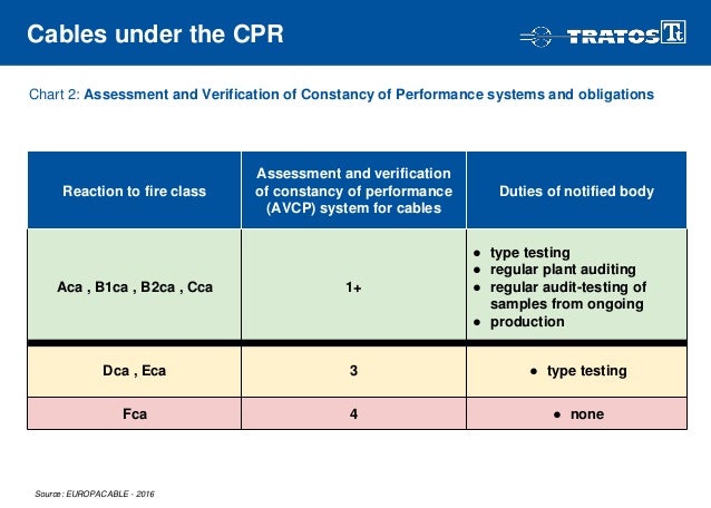 Tratos round table cpr dinner ppt 2017-07-13