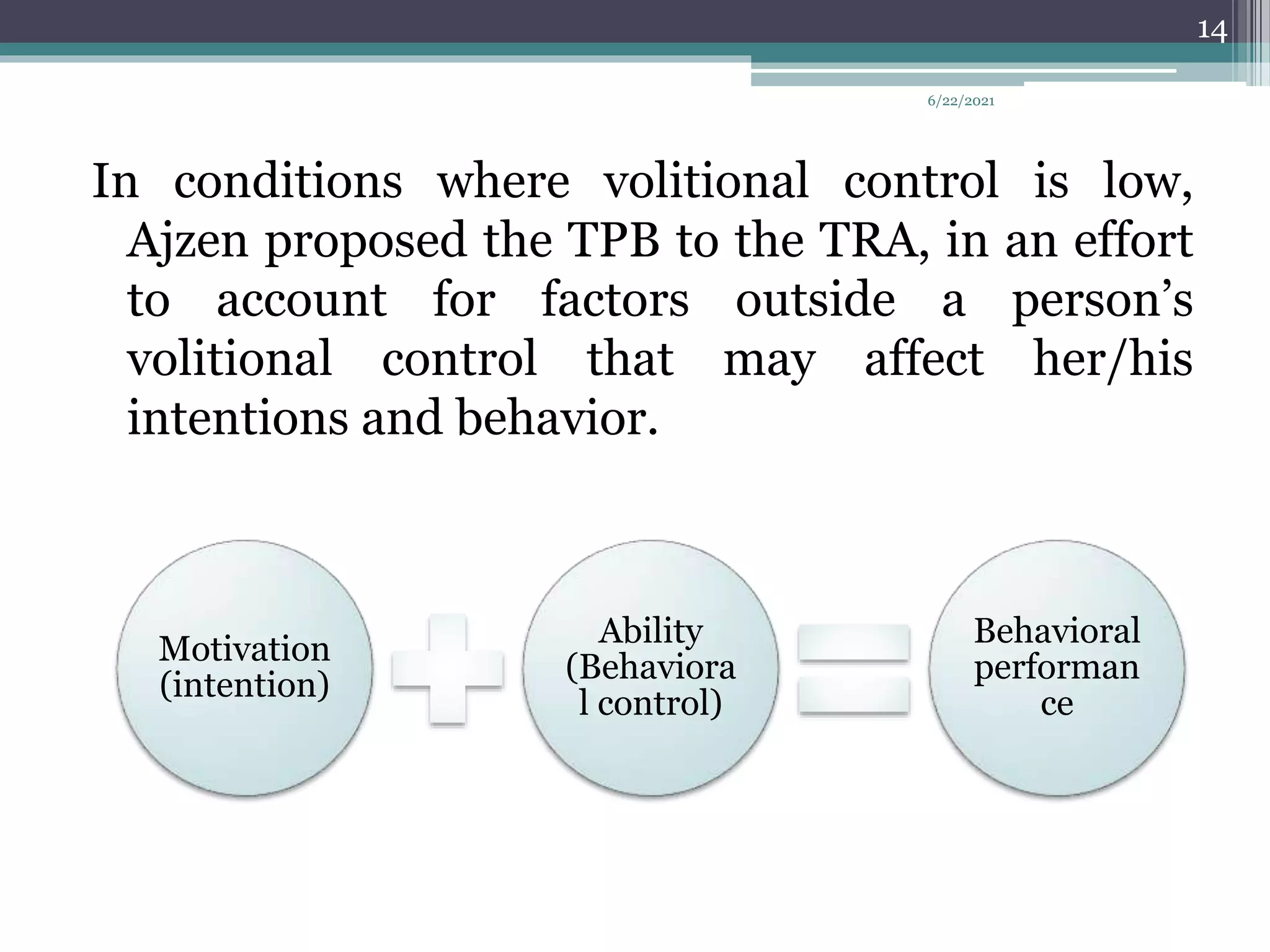 Theory of Reasoned Action and Theory of Planned Behavior | PPTX