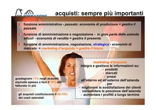 Trattativa acquisti | PDF