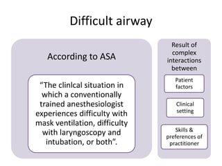 approach to a case of difficult airway with special referance to Trauma ...