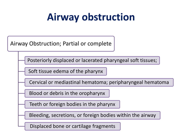 approach to a case of difficult airway with special referance to Trauma ...