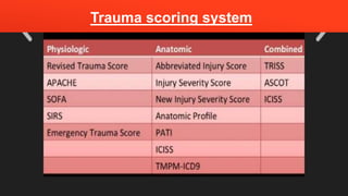trauma.pptx