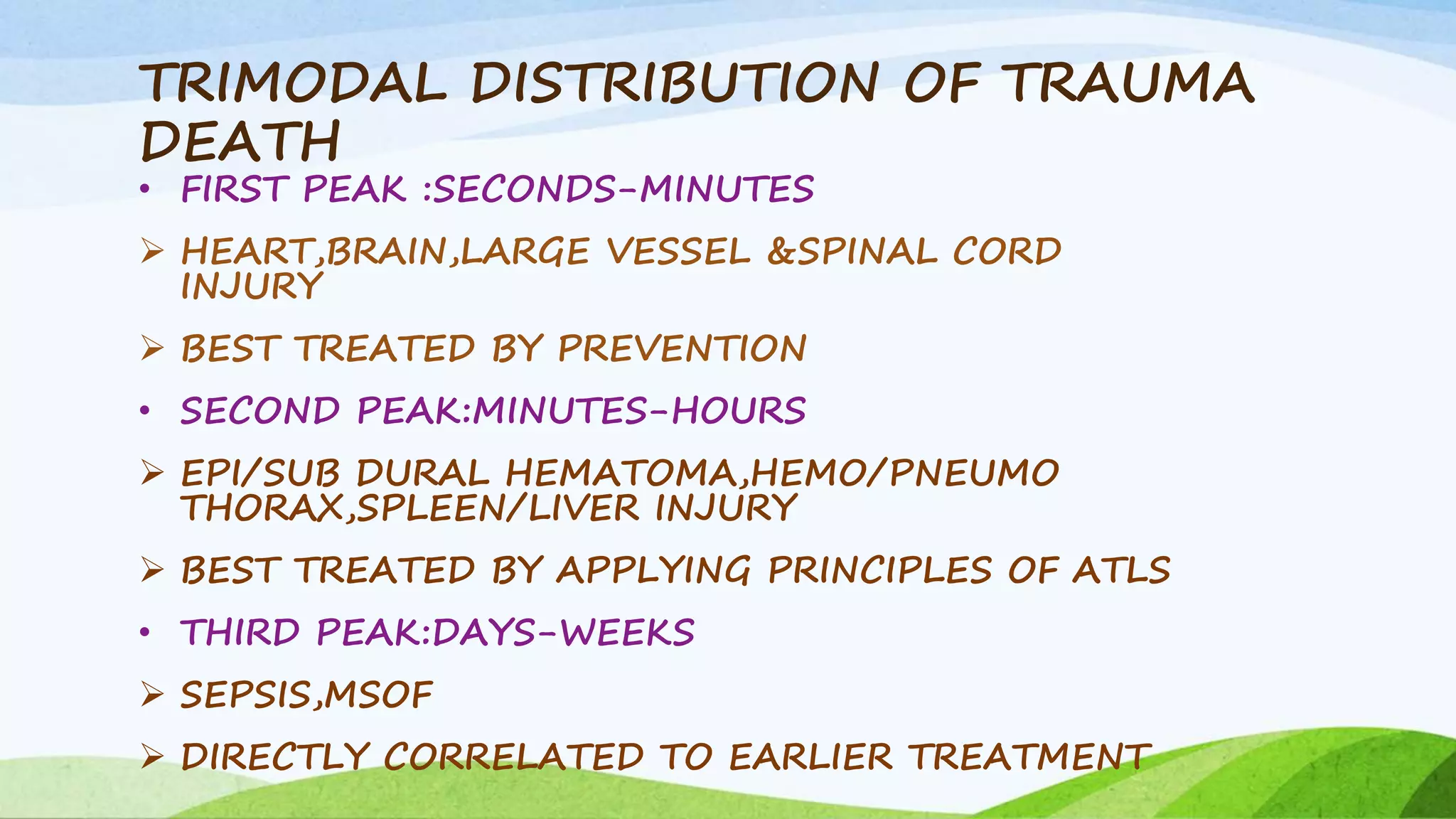 MANAGEMENT OF TRAUMA | PPTX