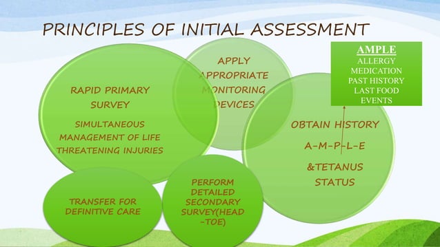 MANAGEMENT OF TRAUMA | PPTX | First Aid | Injuries