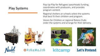 Trauma-Informed Play Systems for Ukraine.pptx