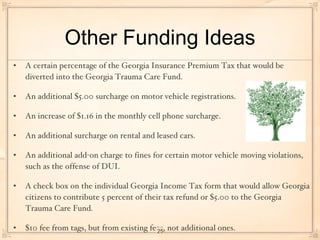 The Trauma System in Georgia | PPT