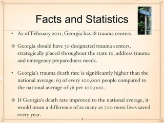 The Trauma System in Georgia | PPT