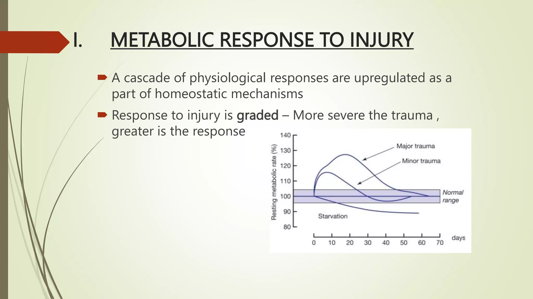 Response to Trauma And Blast and Gunshot Injuries | PPTX