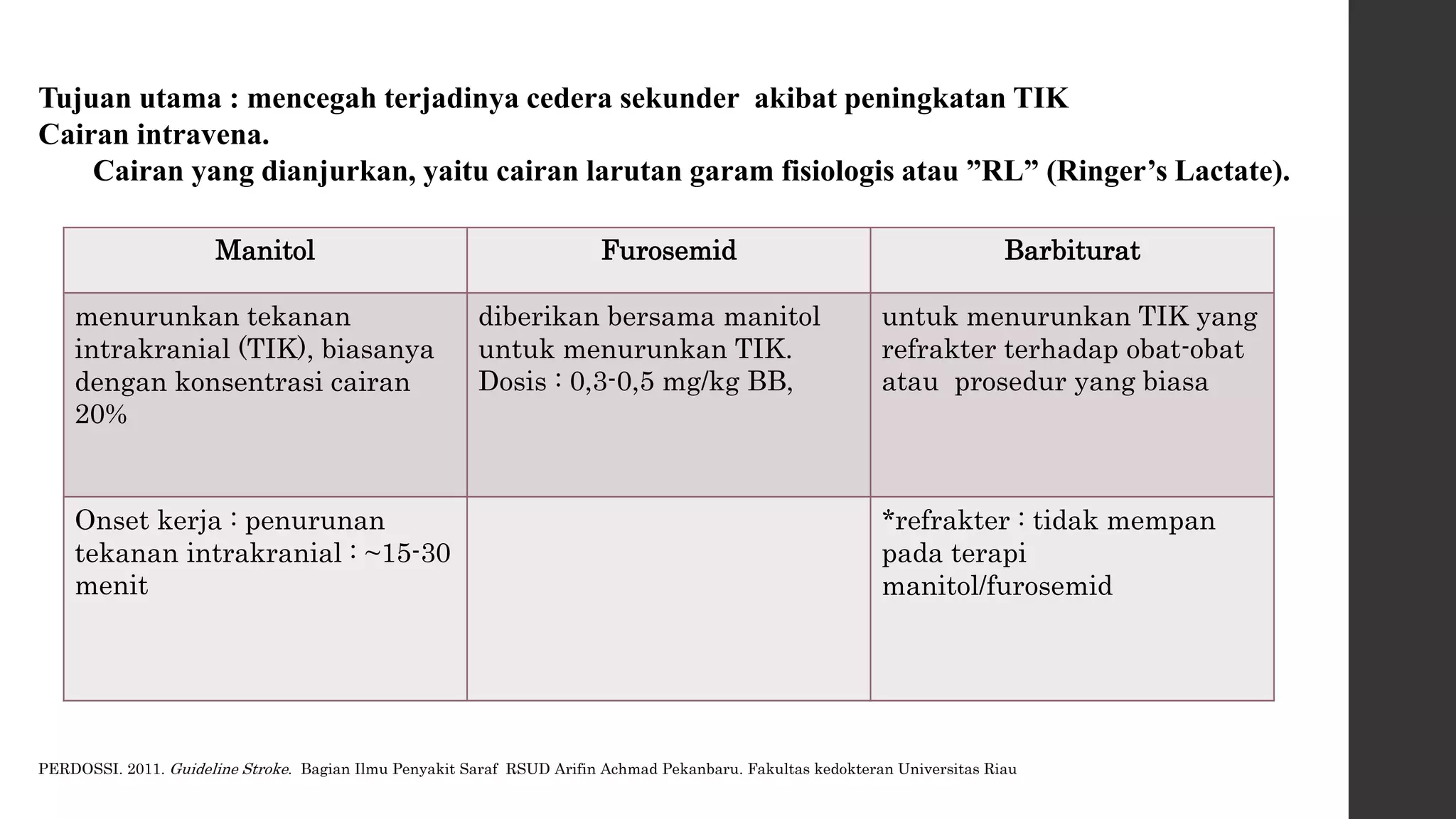 Modul Kesadaran Menurun | PPTX