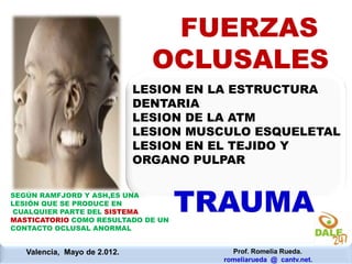 Trauma Oclusal Periodoncia | PPTX