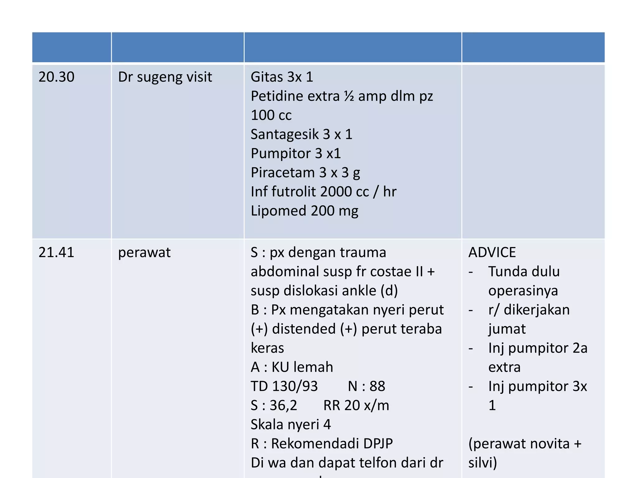 TRAUMA_ABDOMEN[1].pptx