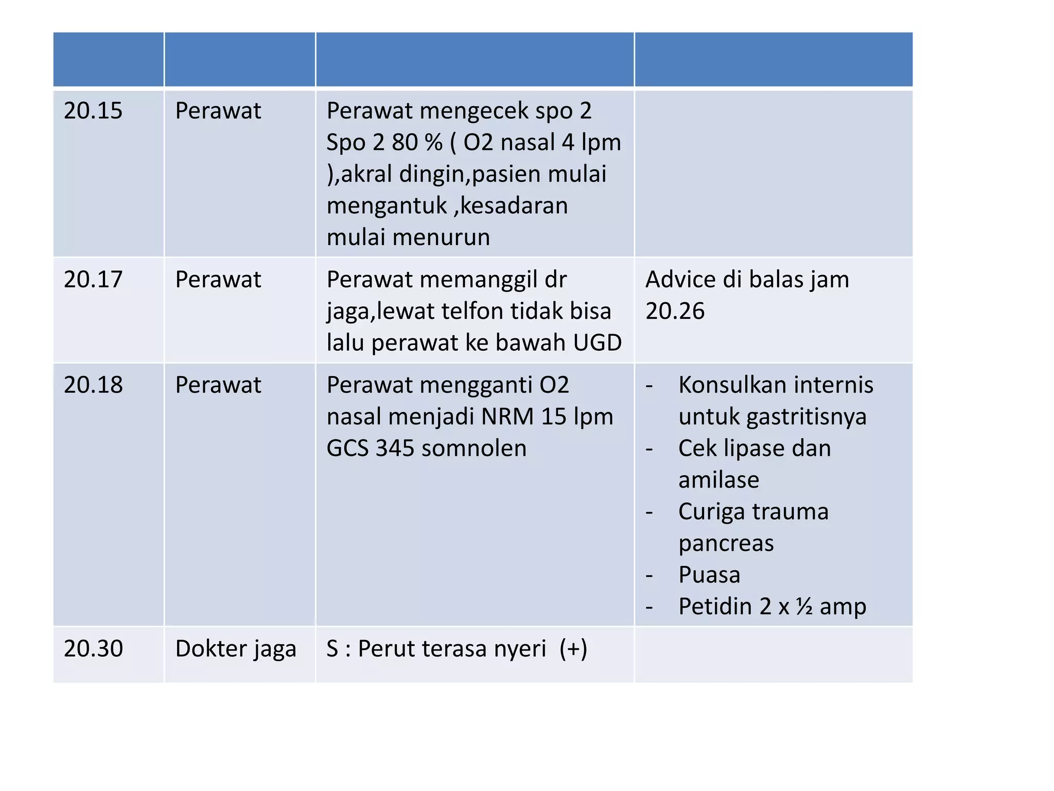 TRAUMA_ABDOMEN[1].pptx