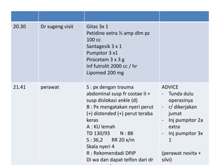 TRAUMA_ABDOMEN[1].pptx