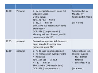 TRAUMA_ABDOMEN[1].pptx