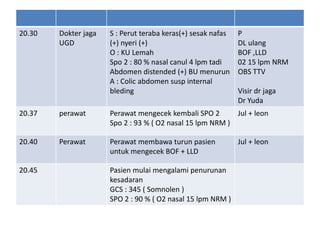 TRAUMA_ABDOMEN[1].pptx