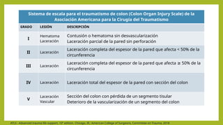 Trauma abdominal, abordaje hospitalario.pptx