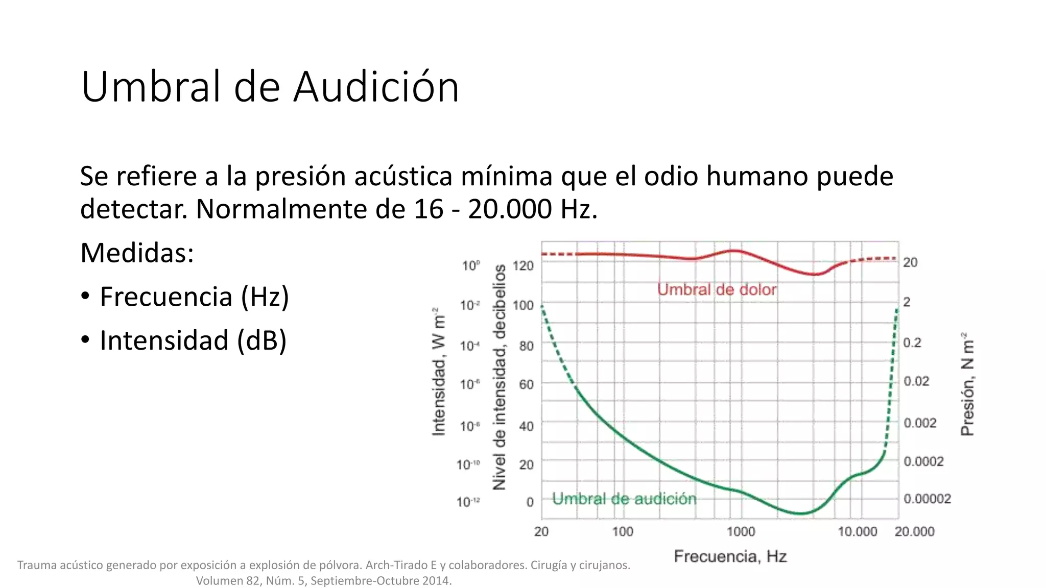 Trauma acústico | PPTX | Ear, Nose and Throat Conditions | Diseases and ...