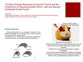 Trauma acústico | PPTX