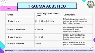 TRAUMA ACUSTICO-2.pptx Salud ocupacional | PPTX