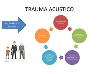 TRAUMA ACUSTICO AGUDO Y CRONICO EN EL TRABAJO | PPT