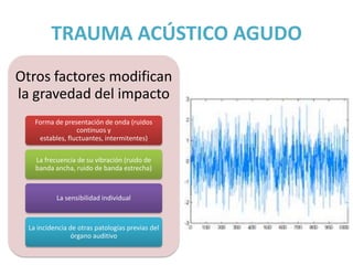 Trauma acustico agudo | PPTX