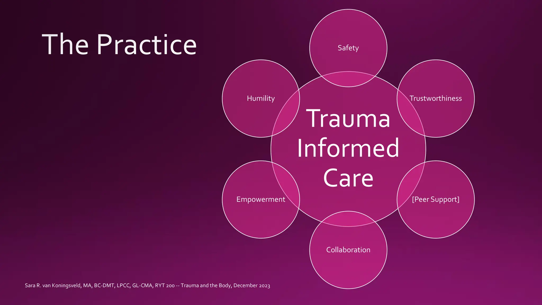 Trauma and the Body: Dance/Movement Therapy, Trauma Informed Care, and ...