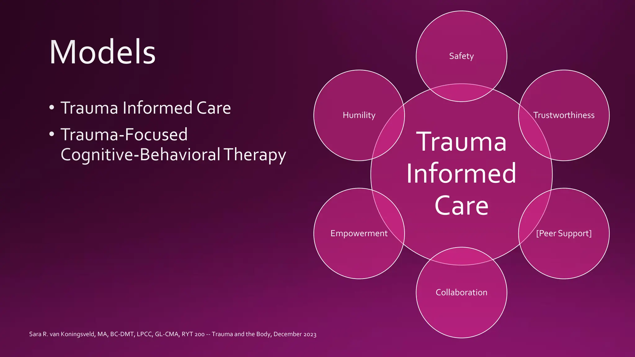 Trauma and the Body: Dance/Movement Therapy, Trauma Informed Care, and ...