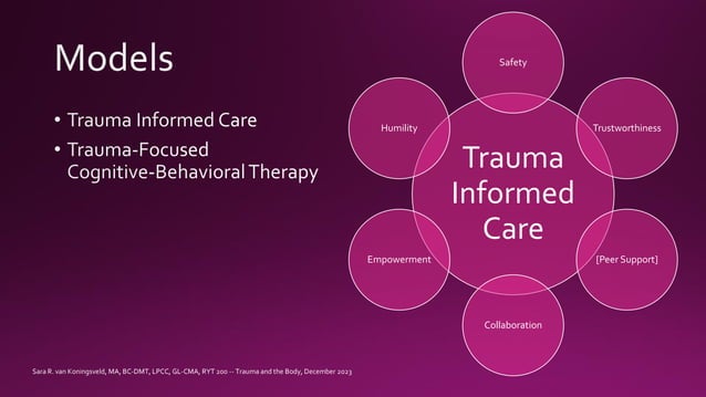 Trauma and the Body: Dance/Movement Therapy, Trauma Informed Care, and ...