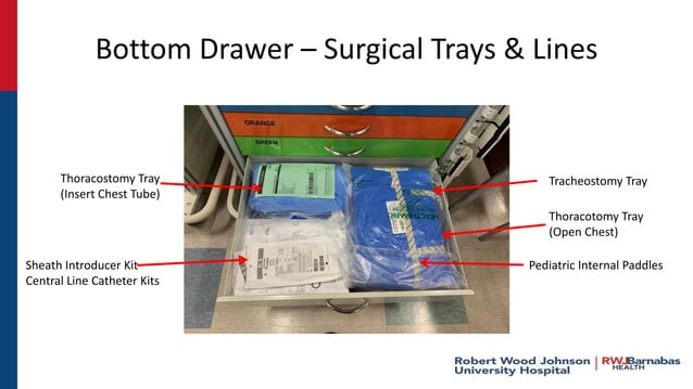 Trauma Broslow Cart Contents | PDF | First Aid | Injuries