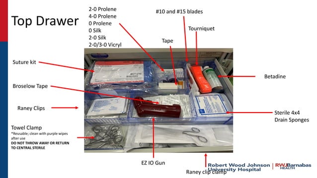 Trauma Broslow Cart Contents | PDF | First Aid | Injuries