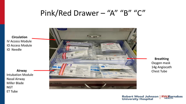 Trauma Broslow Cart Contents | PDF | First Aid | Injuries