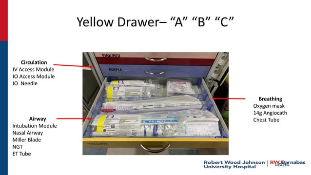 Trauma Broslow Cart Contents | PDF | First Aid | Injuries
