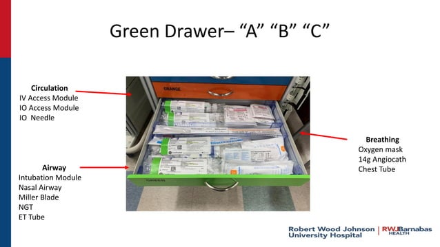 Trauma Broslow Cart Contents | PDF | First Aid | Injuries