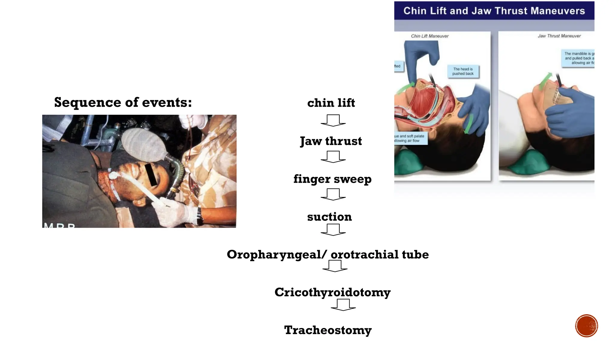 Prehospital Care And Casualty Managemant Of A Trauma Victim.pptx