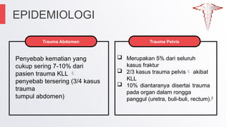 Trauma dan Perdarahan Intraabdomen dan pelvis.pptx