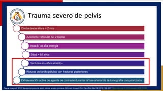 TRAUMA DE PELVIS Y EXTREMIDADES.pptx