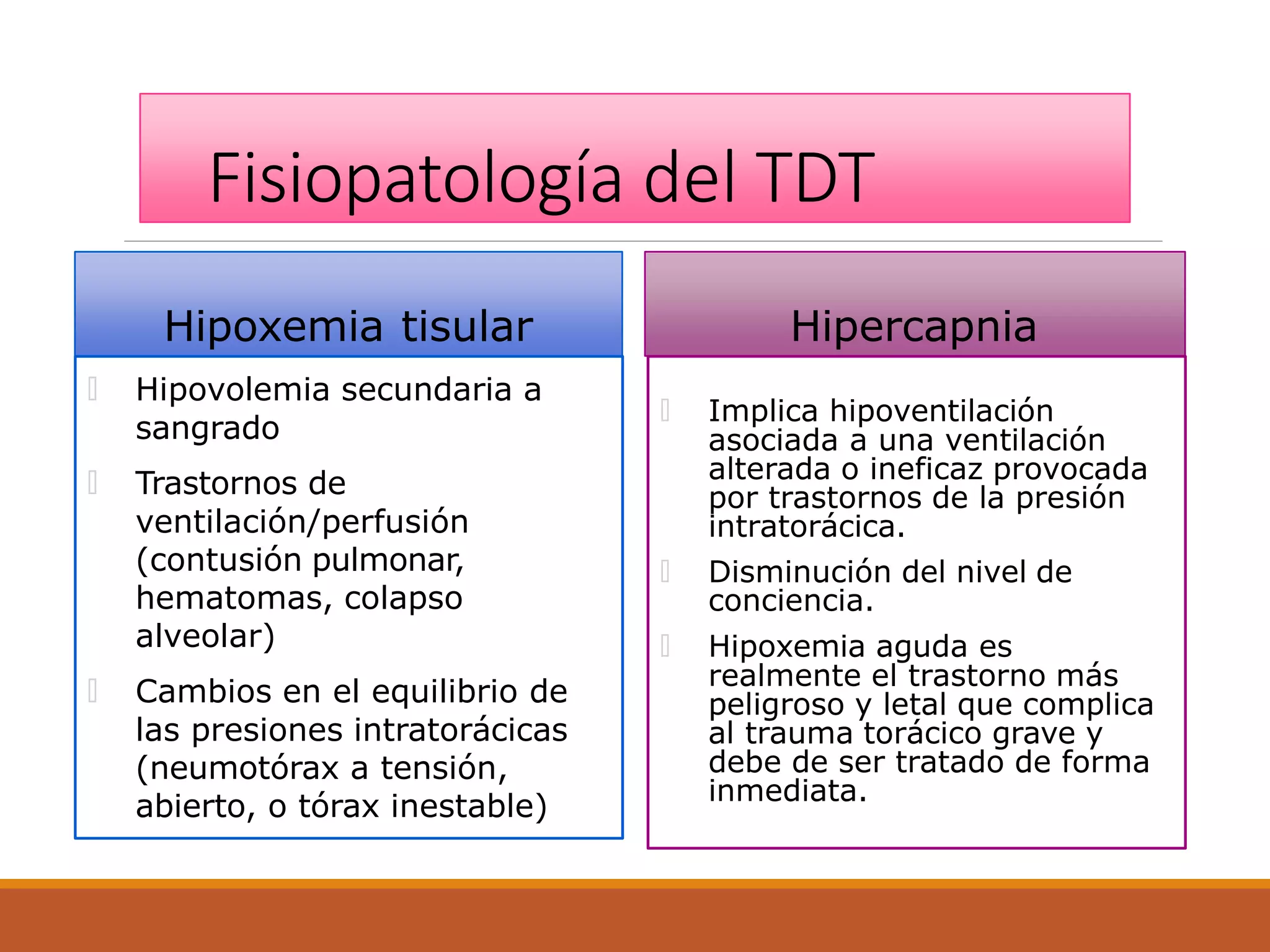 Trauma de torax | PPTX