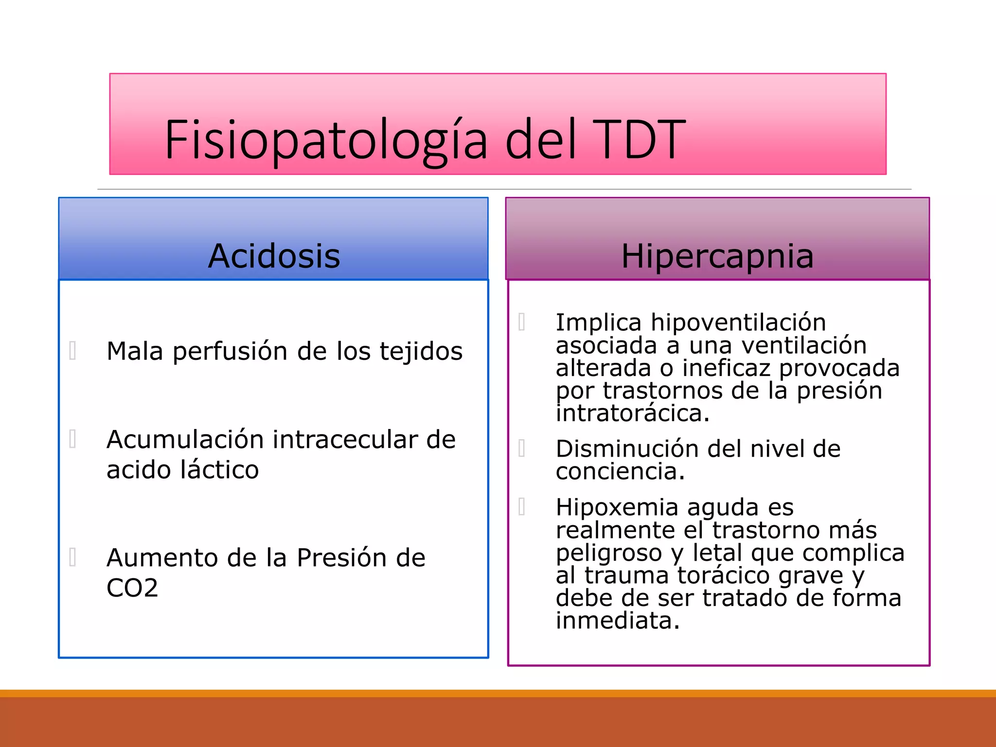 Trauma de torax | PPTX