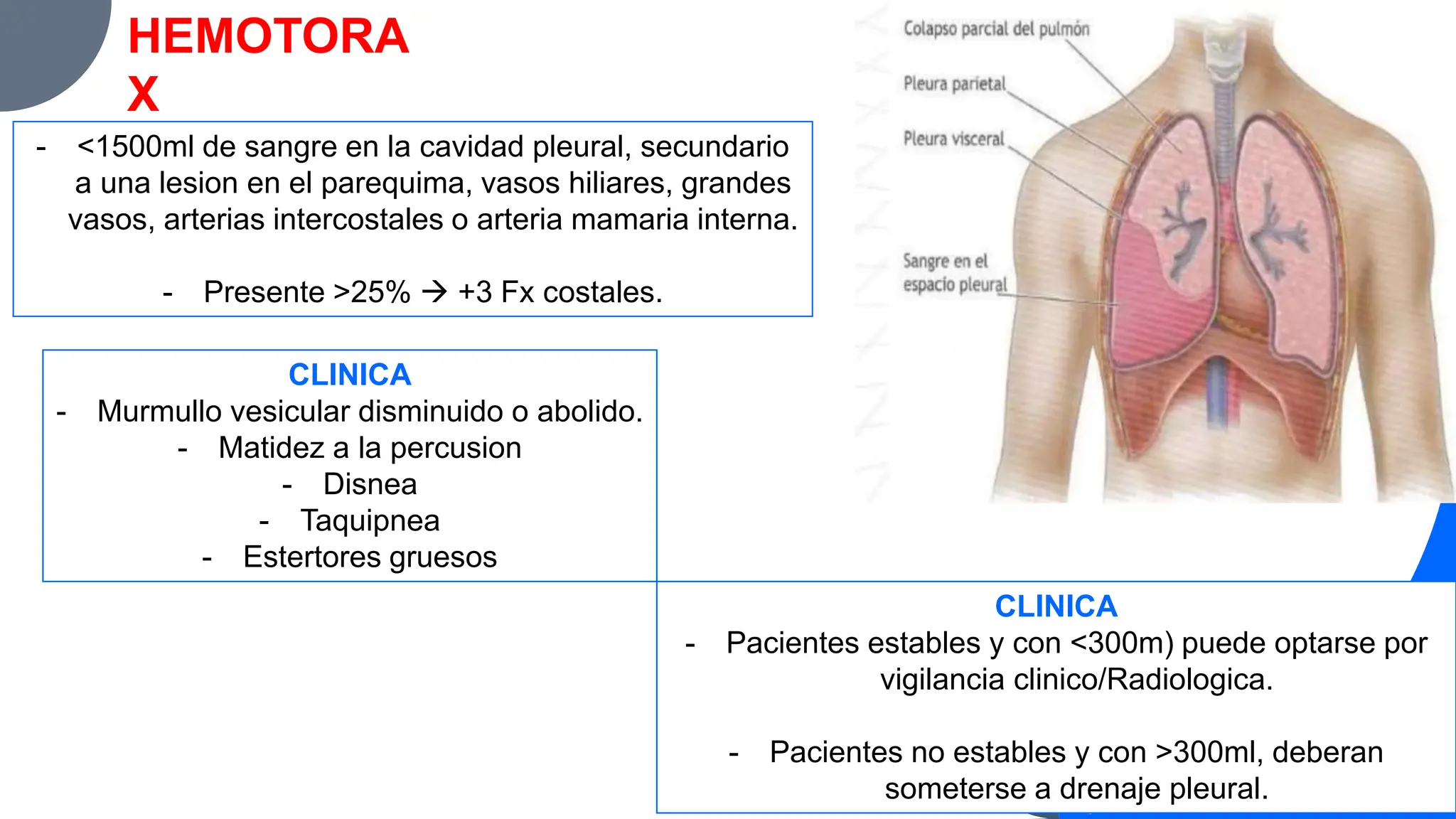 trauma de tórax - abierto/Cerrado - Tipos | PPTX