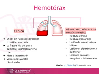 trauma de torax explicado para medicina general | PPTX